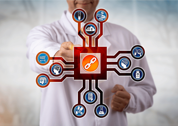 API Development - SDI