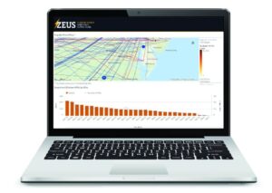 The Advantages of a Centralized Purchasing Model - SDI